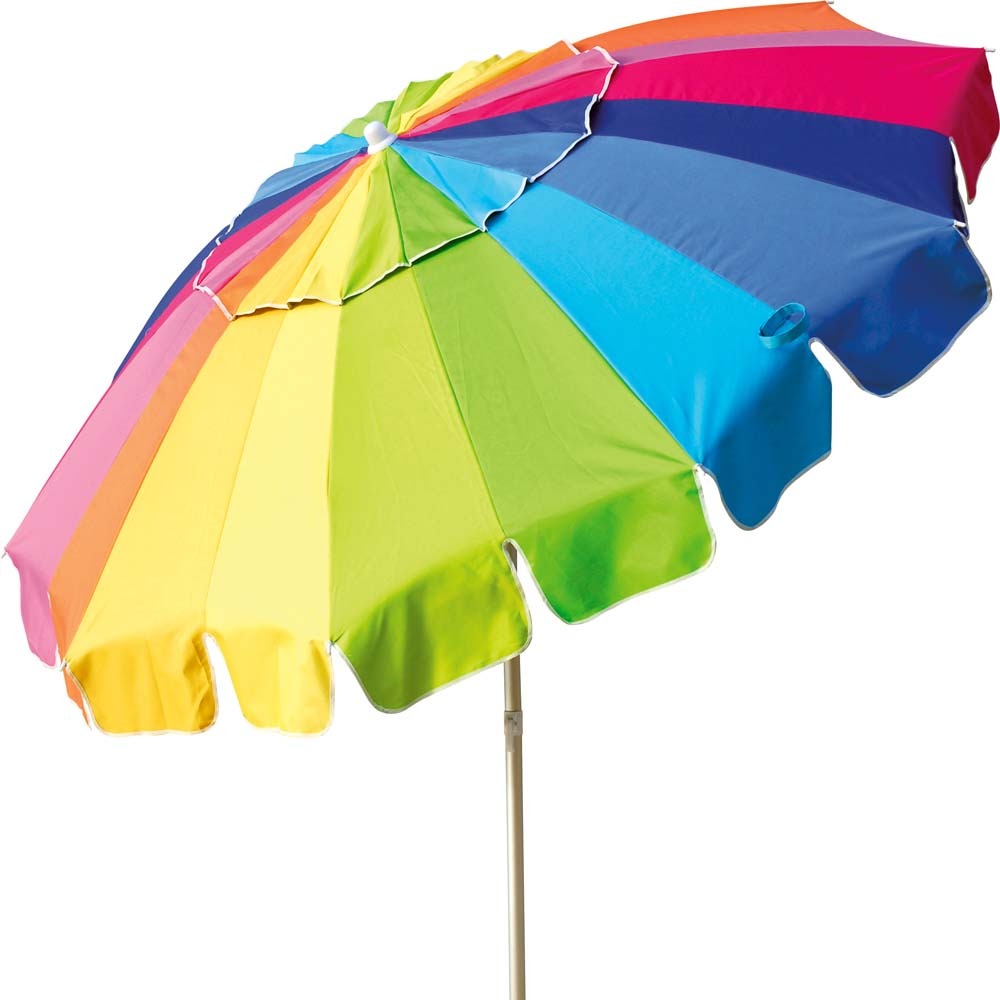 Guardas Sois Ou Guardas Sol - RETOEDU